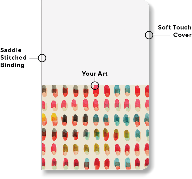 Custom Pocket Notebooks | Denik Notebooks, Journals & Sketchbooks